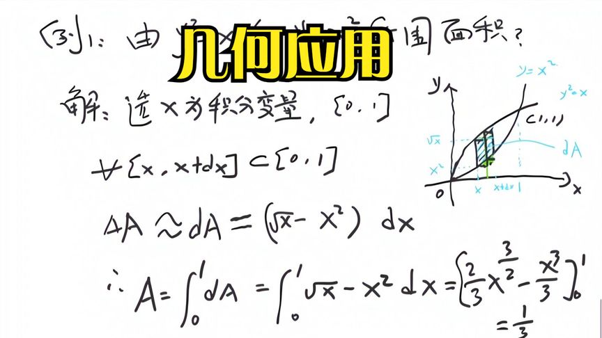 几何应用:直角坐标系下的面积元素——高等数学 定积分应用 1-3