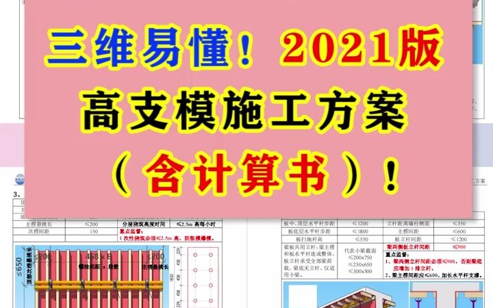 你写的高支模施工方案(含计算书),没人看是正常的,差距不是一丁点