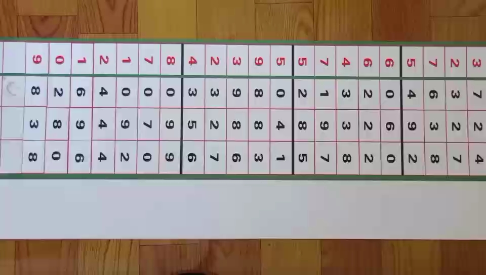 福彩3d跨度大小走势图分析