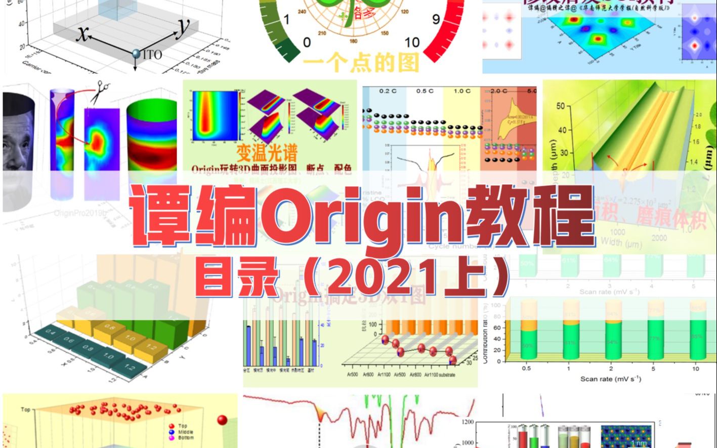 谭编Origin教程目录(2021上)