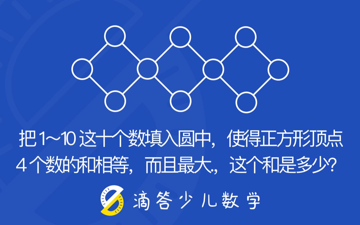 把 1～10 这十个数填入圆中,使得正方形顶点 4 个数的和相等,而且最大