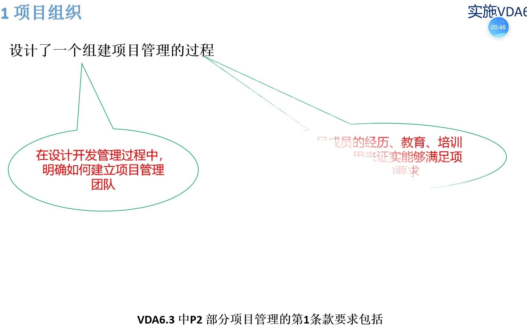 P2.1项目管理组织要求-实施VDA6.3