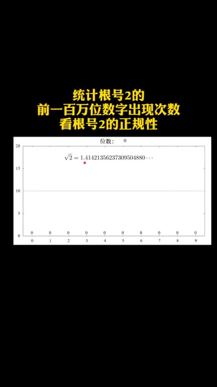 数字随机分布且每个数字出现机会均等的实数即为.