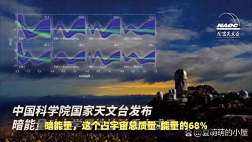 中国科学家发现暗能量或为动态能量,挑战传统宇宙学模型
