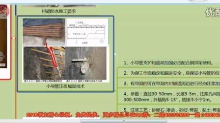 24城市轨道交通--防水和衬砌管棚小导管