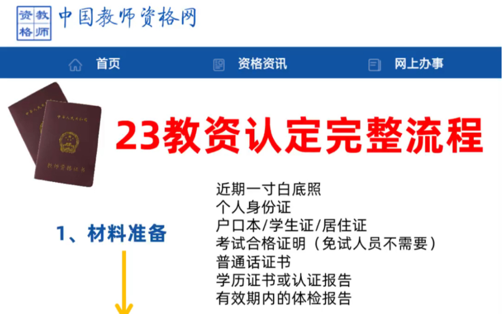 2023教师资格认定完整流程!收藏备用