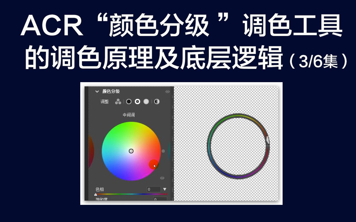 3、颜色分级调色工具的调色原理及底层逻辑