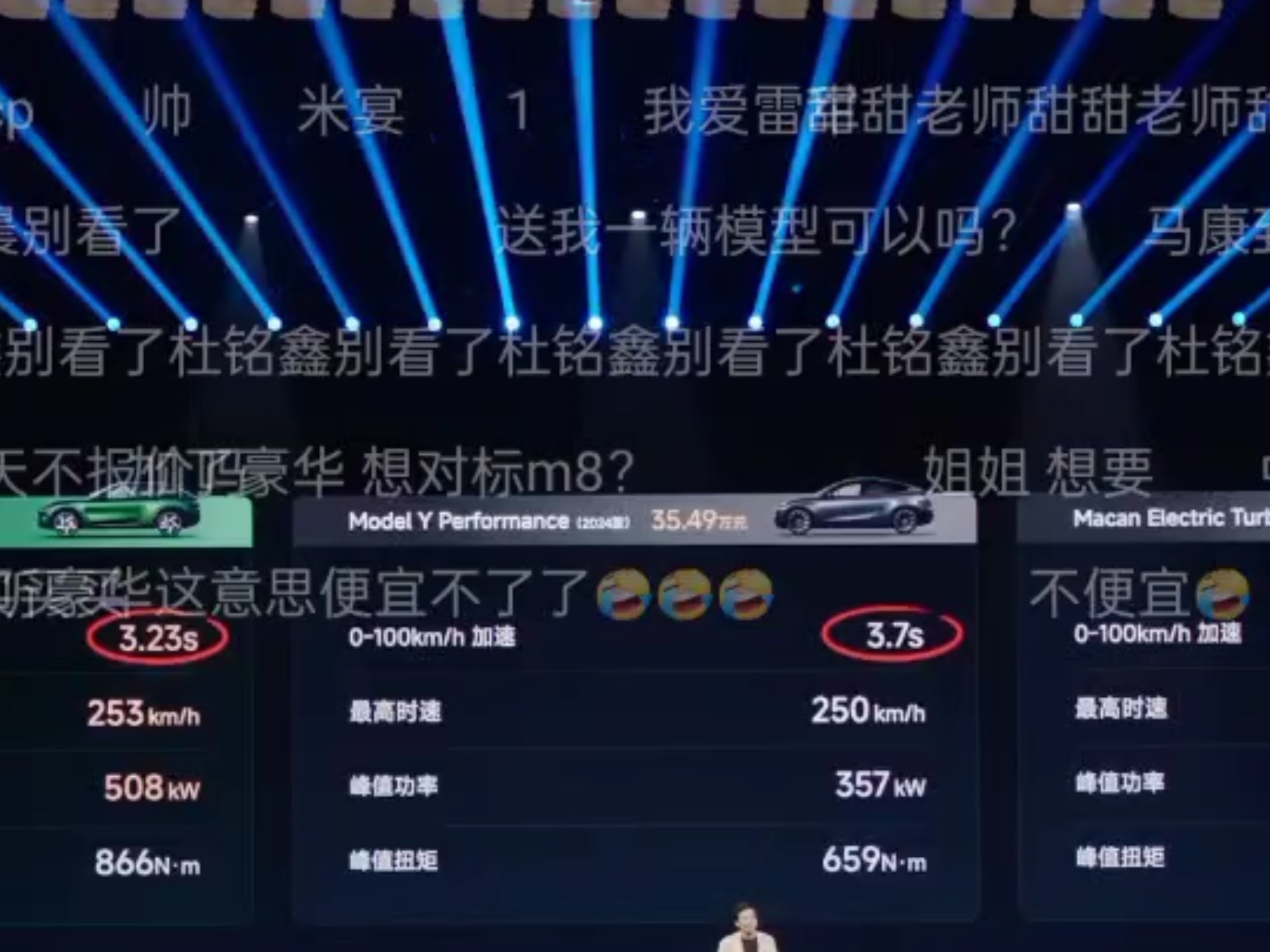 小米汽车新品发布会重现,经典雷氏对比法、各种行业第一、英伟达...