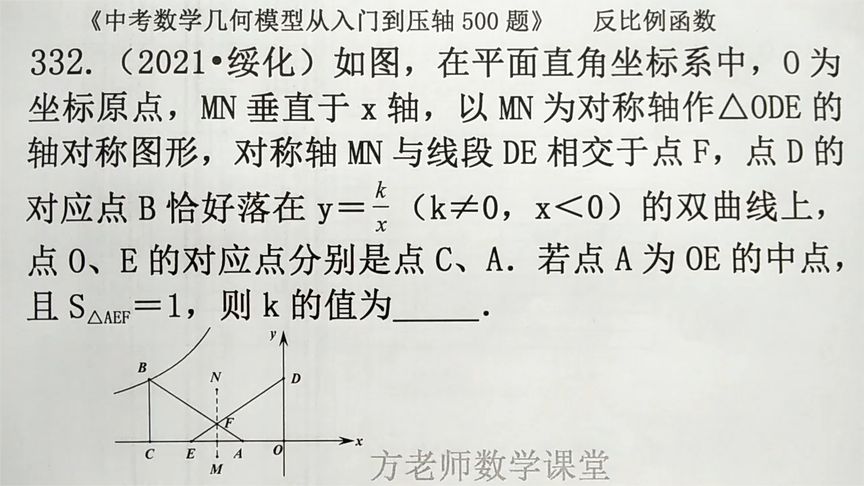 初中数学:反比例函数,K值的几何意义,绥化中考数学填空题