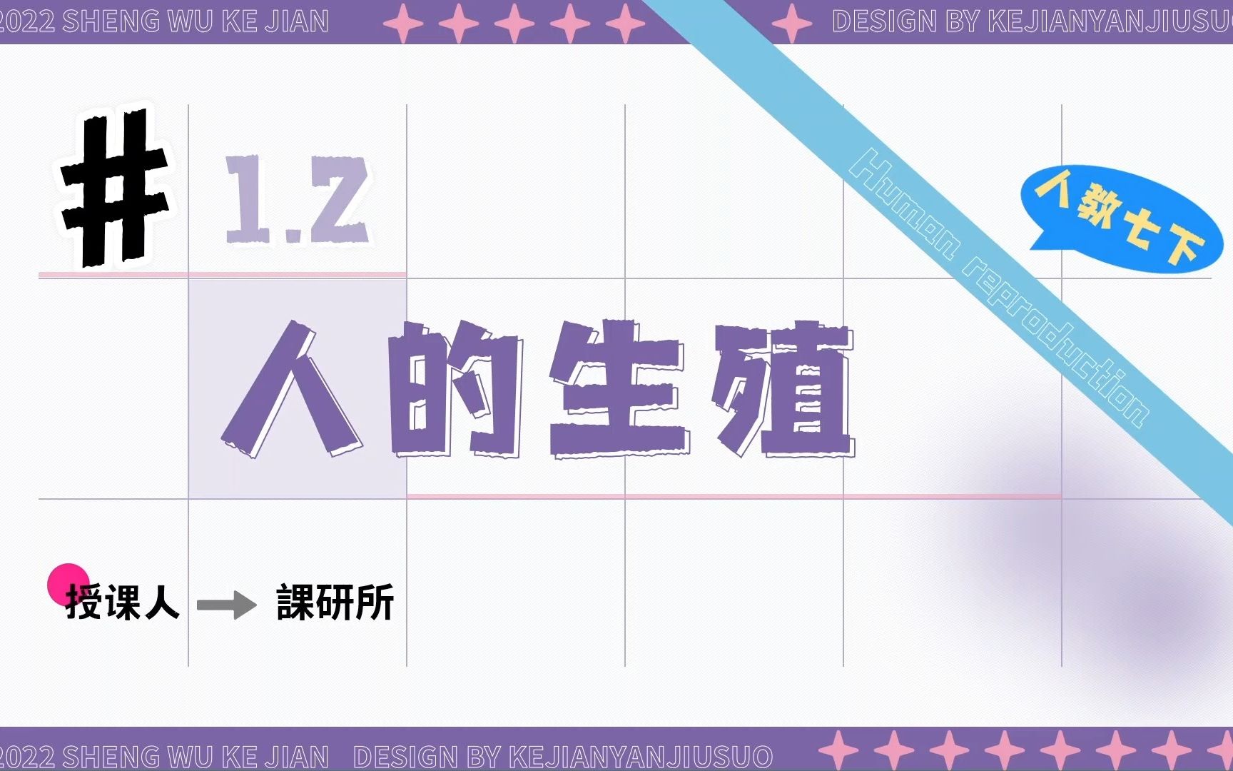 生物七下课件 | 人的生殖(人教版)