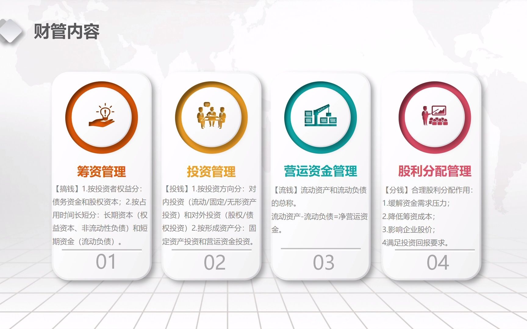轻松思维财务与会计 - 财务管理概论