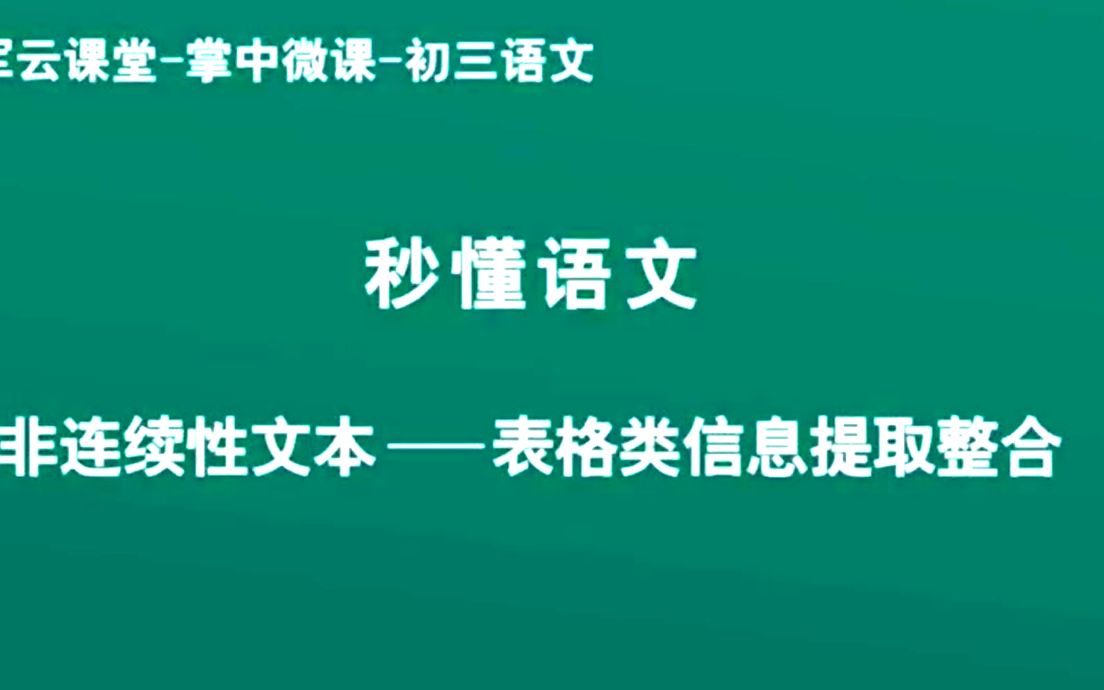 中考语文:非连文本——表格类信息提取整合