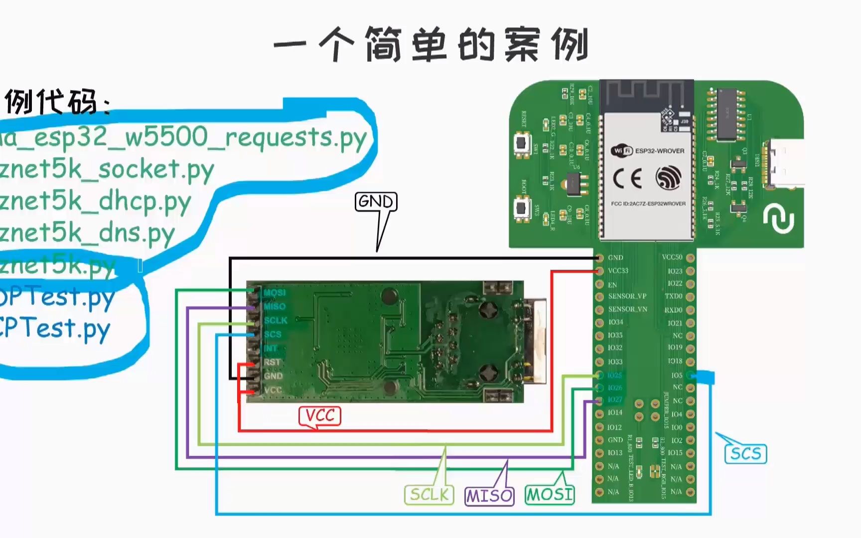 ...36课 基于W5500连接有线以太网(计划课程已经结束 下面不定期更新)