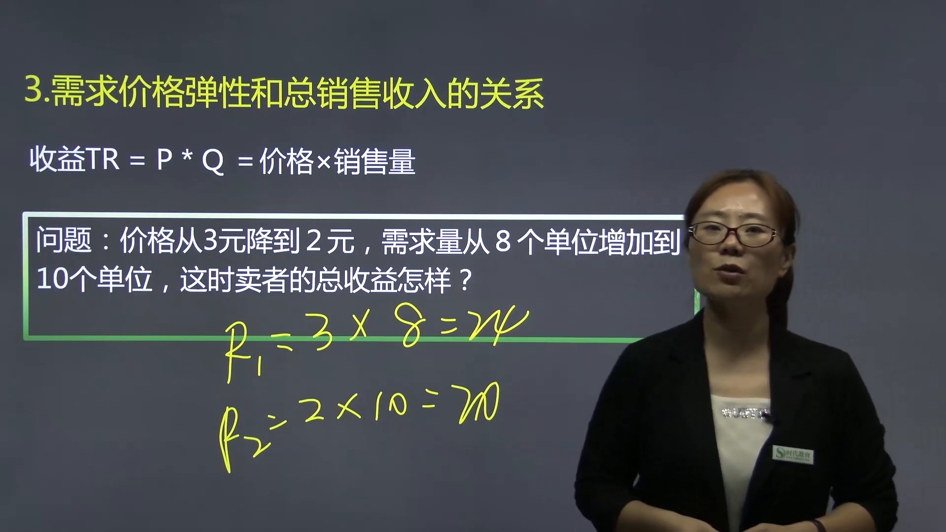 2020湖南/湖北农信社考试经济学知识高频考点解密:弹性理论
