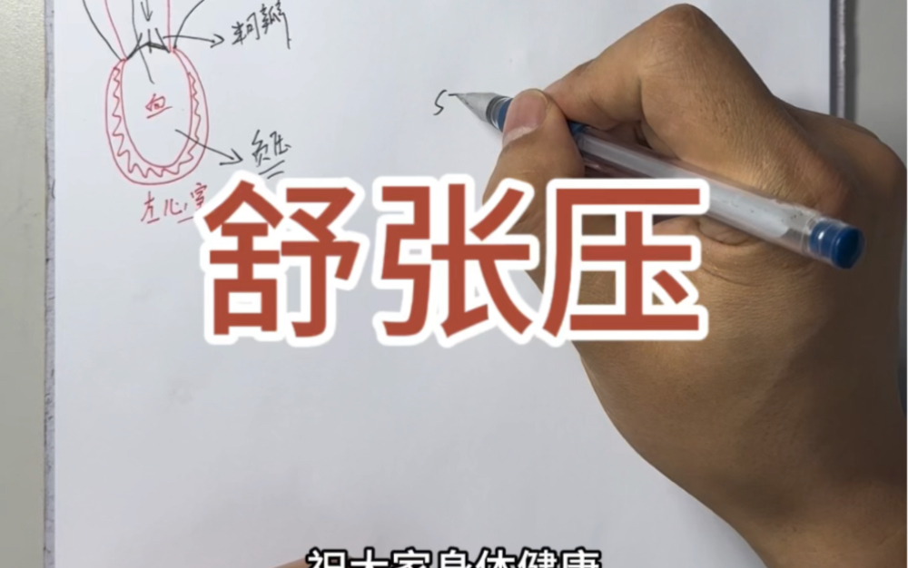 舒张压,祝大家身体健康!