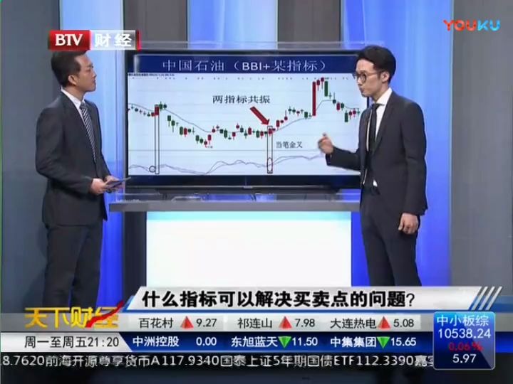 【投资者说】什么指标可以解决BBI买卖点滞后的问题?_高清