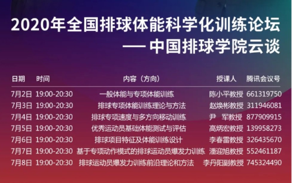 中国排球学院云谈-排球专项体能训练理论与方法,赵焕彬 教授