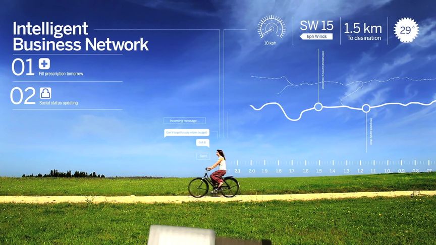 德国工业ㆍ科技—SAP(独立第三方软件提供商)