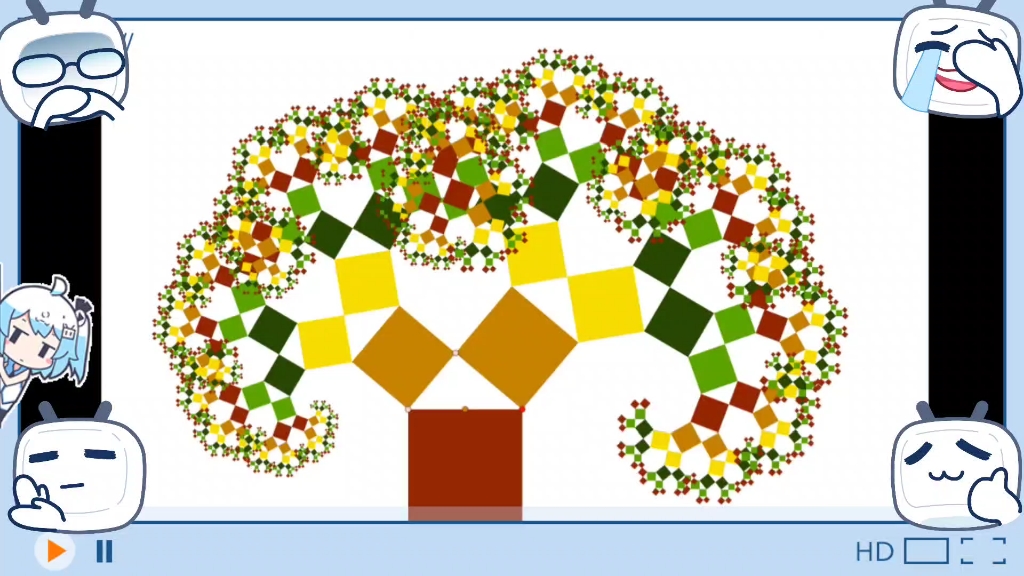 绚烂多姿的勾股定理树