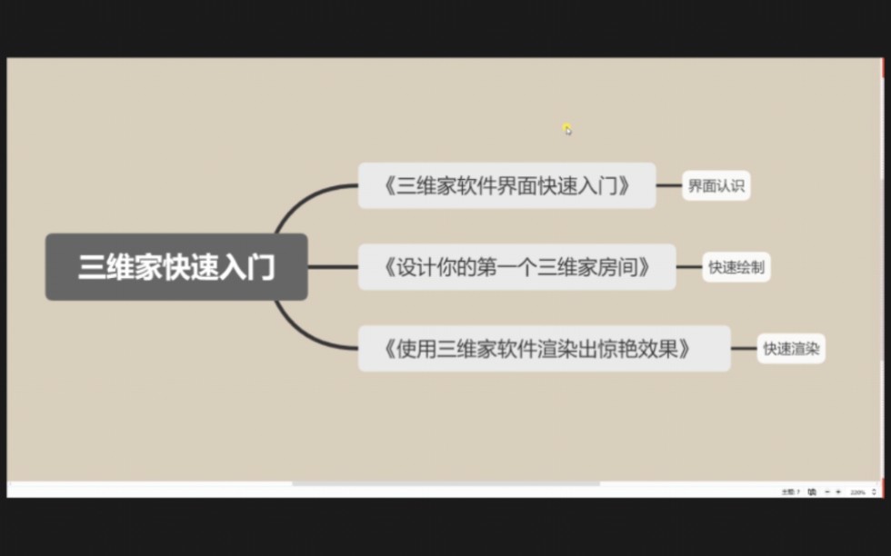 三维家快速入门教程