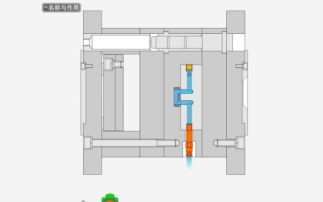 注塑模具零件——冷却水用接头
