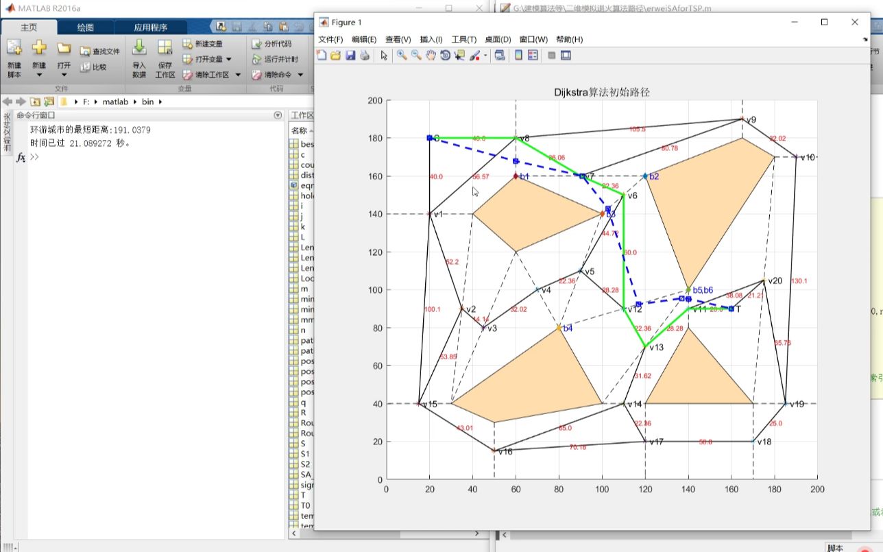 Matlab 二维有障碍物 模拟退火算法(SA)路径寻优