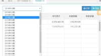 智记财务软件-利润表自动计算季度数据