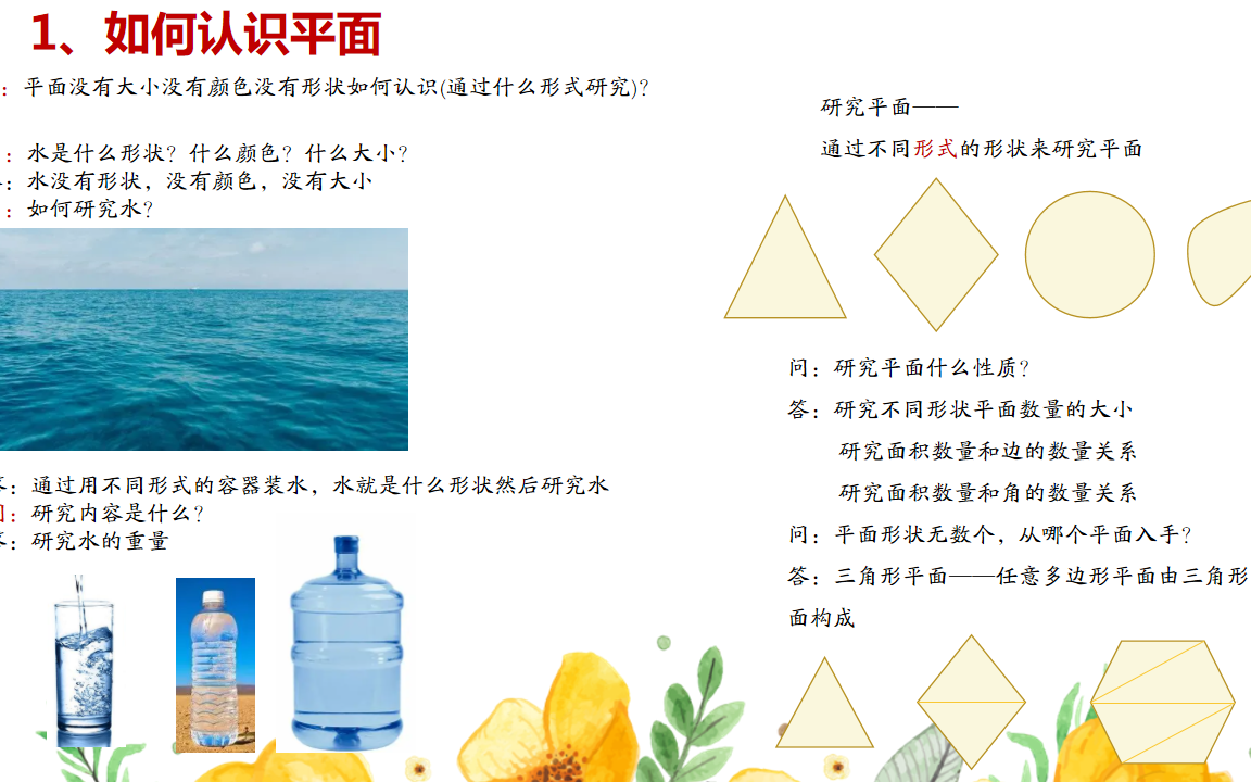 【用哲学▪学数学】第二部分:几何图形:第五章:认识三角形(1、直觉...