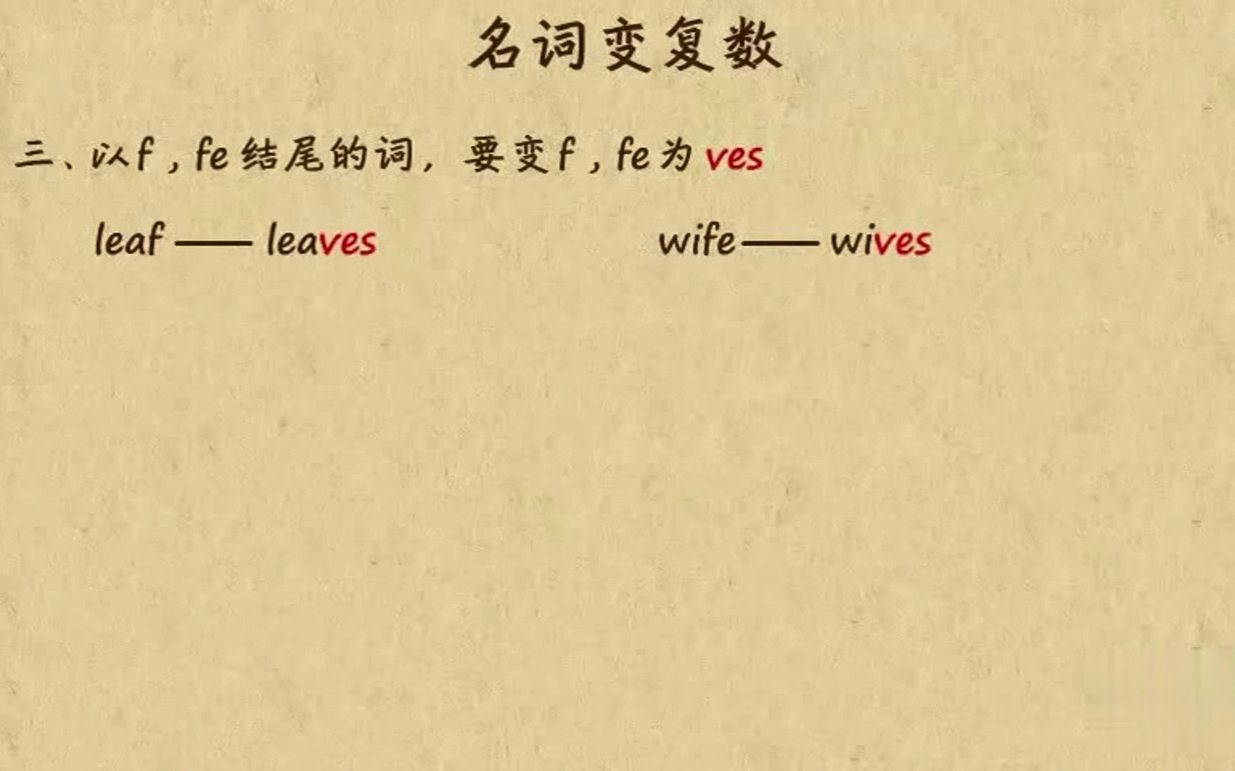 趣味初中英语语法(101集卡通动画): 02名词变复数(一)