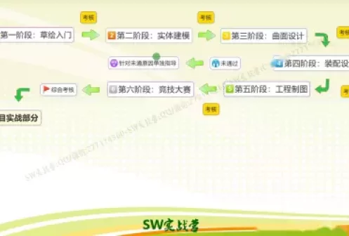 SW实战营SolidWorks机械自动化设计视频课程