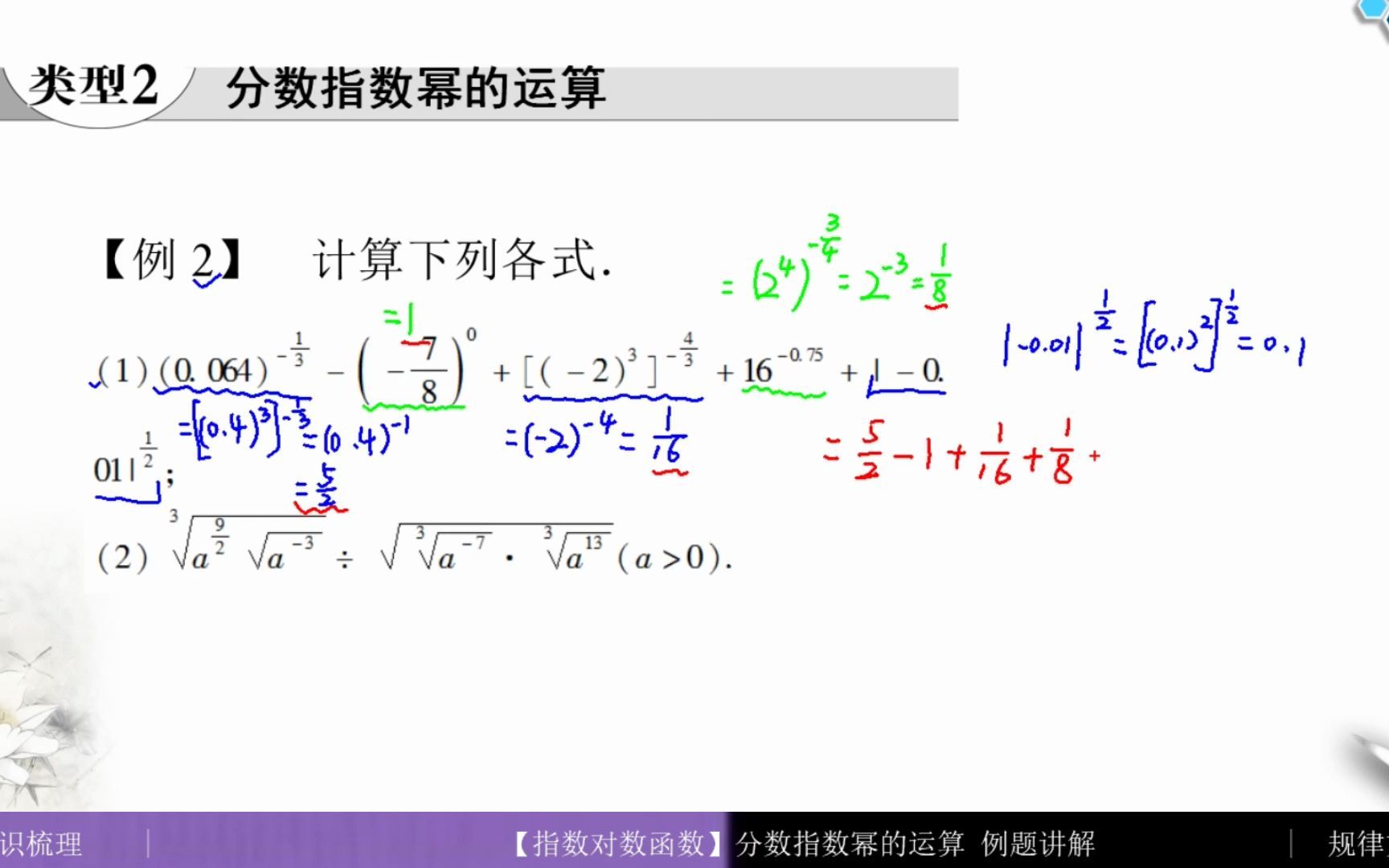 自主学习 高中数学 基础题型1015.2【指数对数函数】分数指数幂的运算