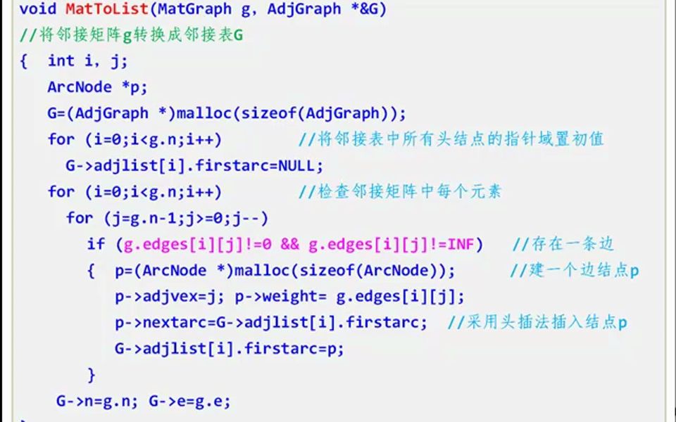 图-运算算法设计