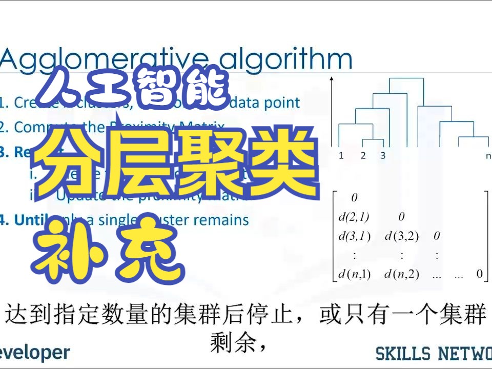 Python机器学习-20-聚类-05-分层聚类补充