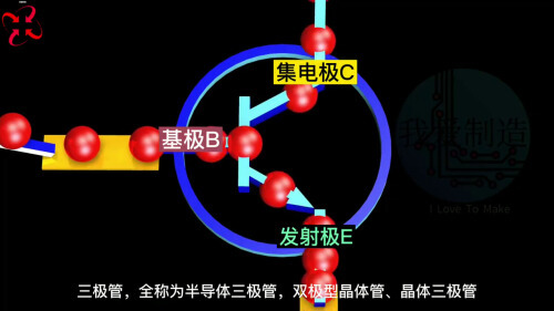 晶体三极管到底怎么工作的?看完内部运行模式,几分钟成为学霸