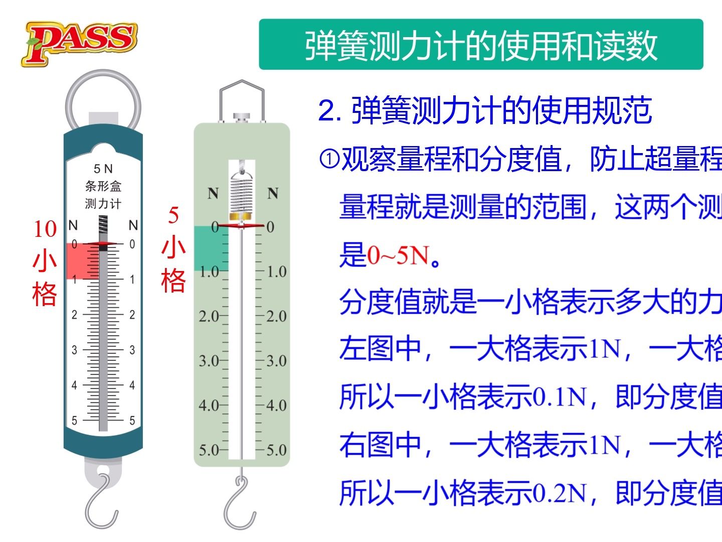 使用弹簧测力计的注意事项和读数——八年级物理力学