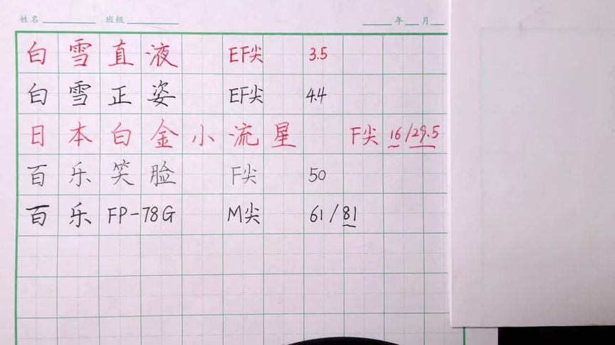 小学生如何选择钢笔,小学生钢笔推荐#硬笔书法 #规范字书写