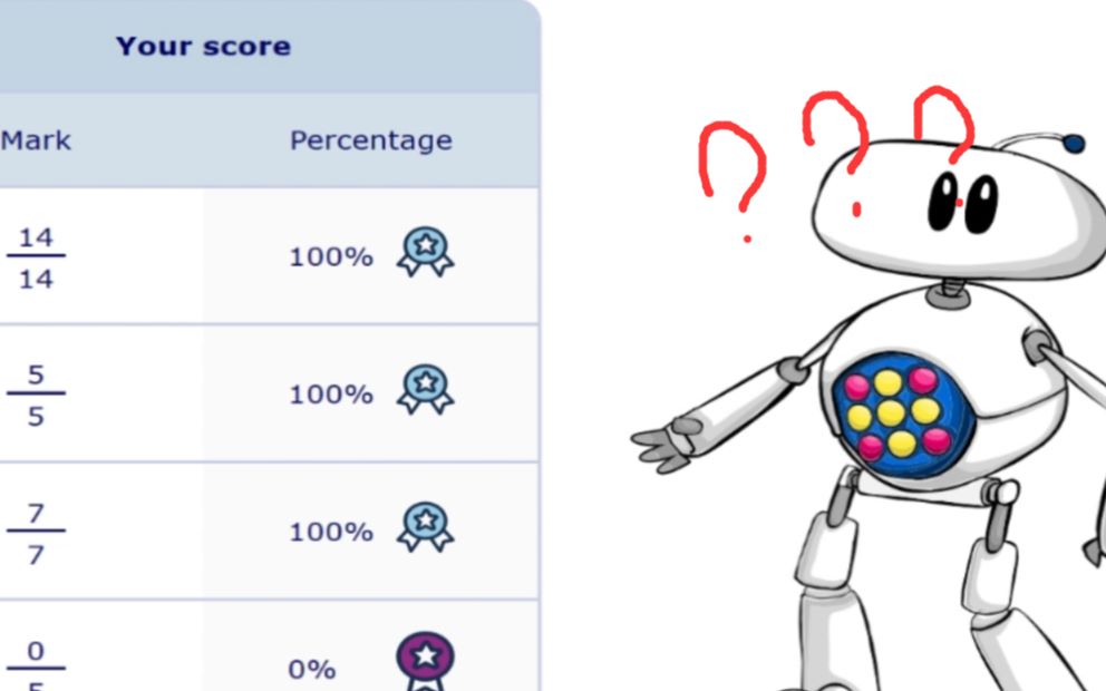 手把手教你修改网页!