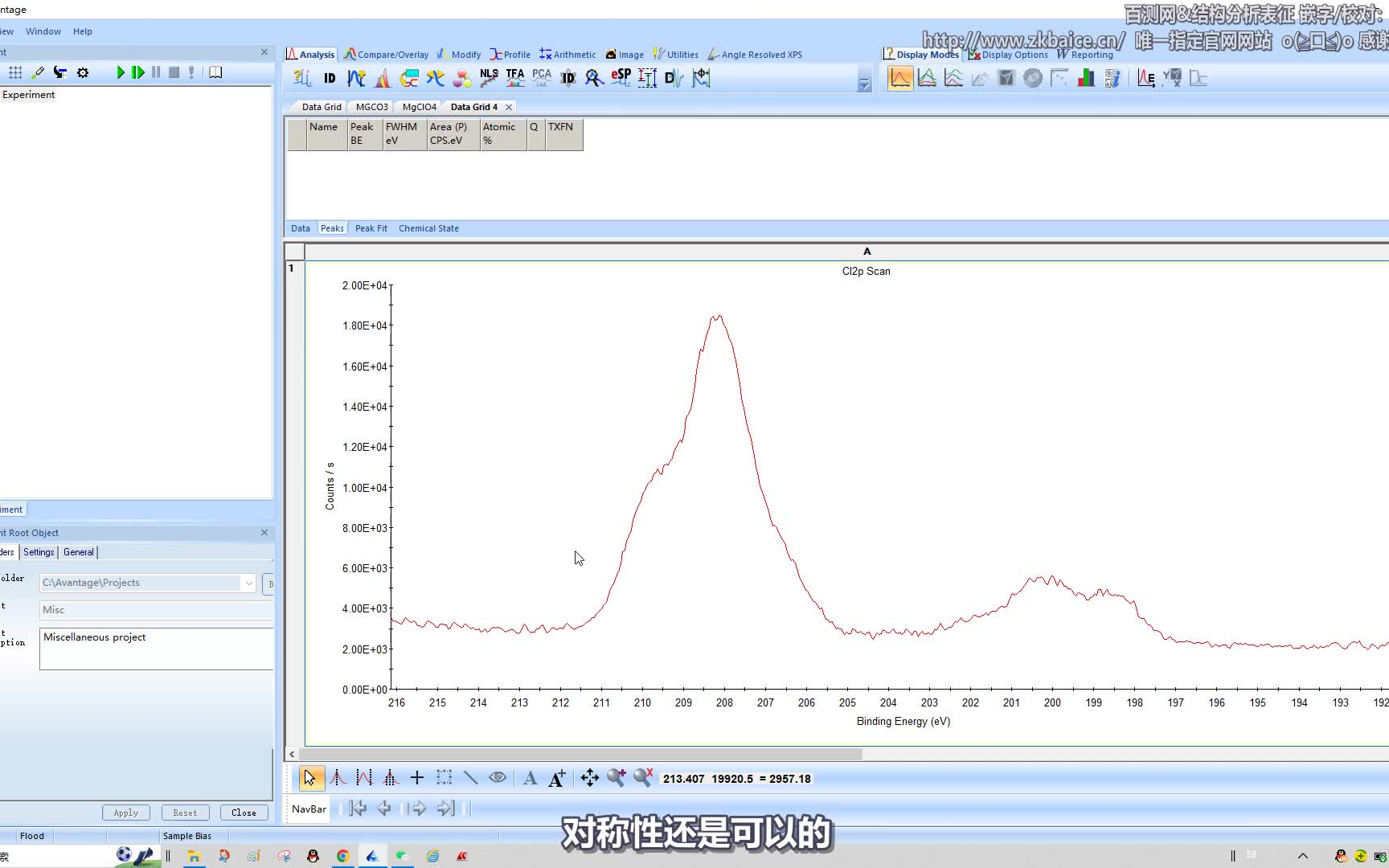 Avantage 氯(Cl)元素分析拟合 结构分析表征&百测网 Avantage教程(...