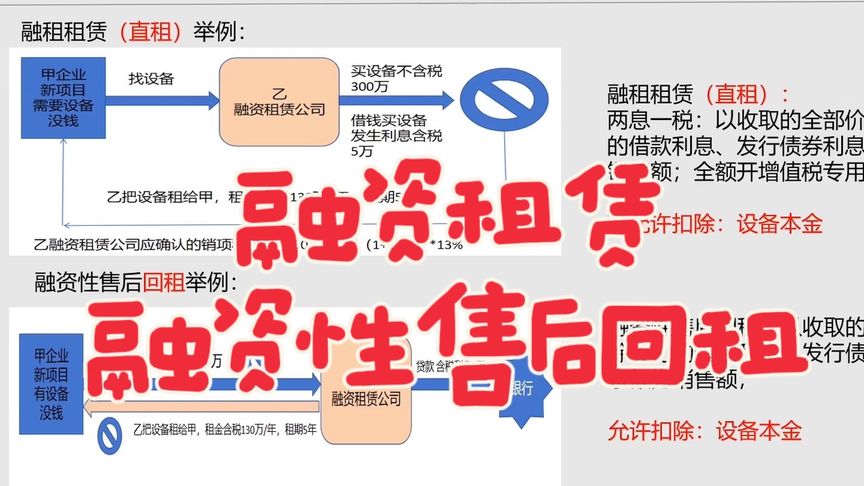 涉税实务服务-融资租赁与融资性售后回租增值税处理#财税知识