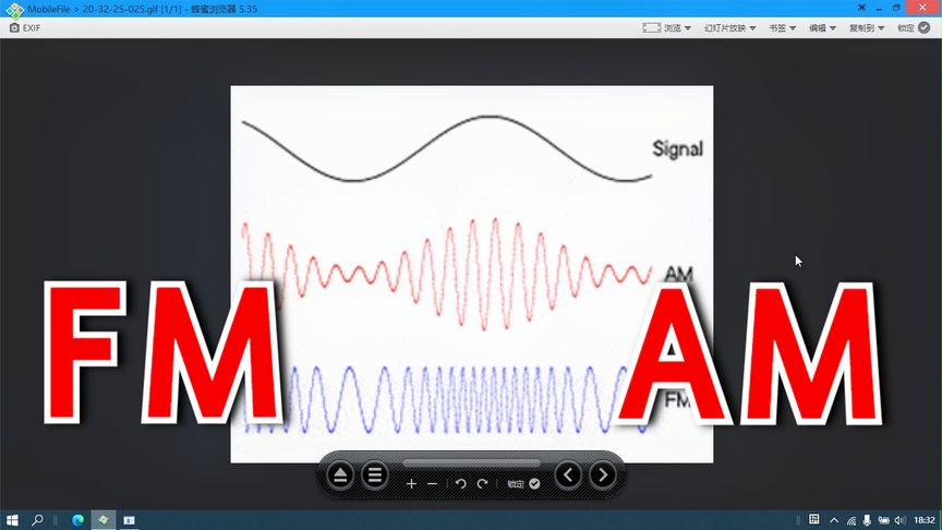 收音机的FM和AM分别是什么意思,它们有什么区别?