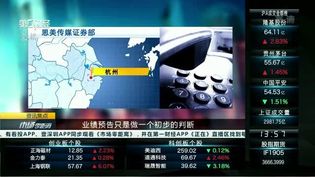 思美传媒:亏损是计提并购子公司的商誉减值所产生丨公司问答