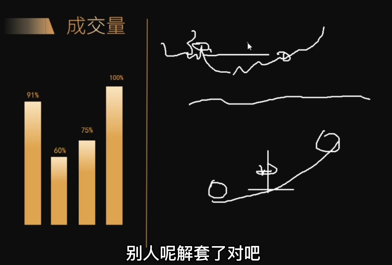 276_炒股不看成交量,再炒十年也枉然!#成交量 #成交量怎么看