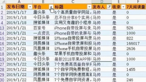 老板给你一个乱七八糟的表格,教你用3秒整理,学会以后记得说声谢谢!