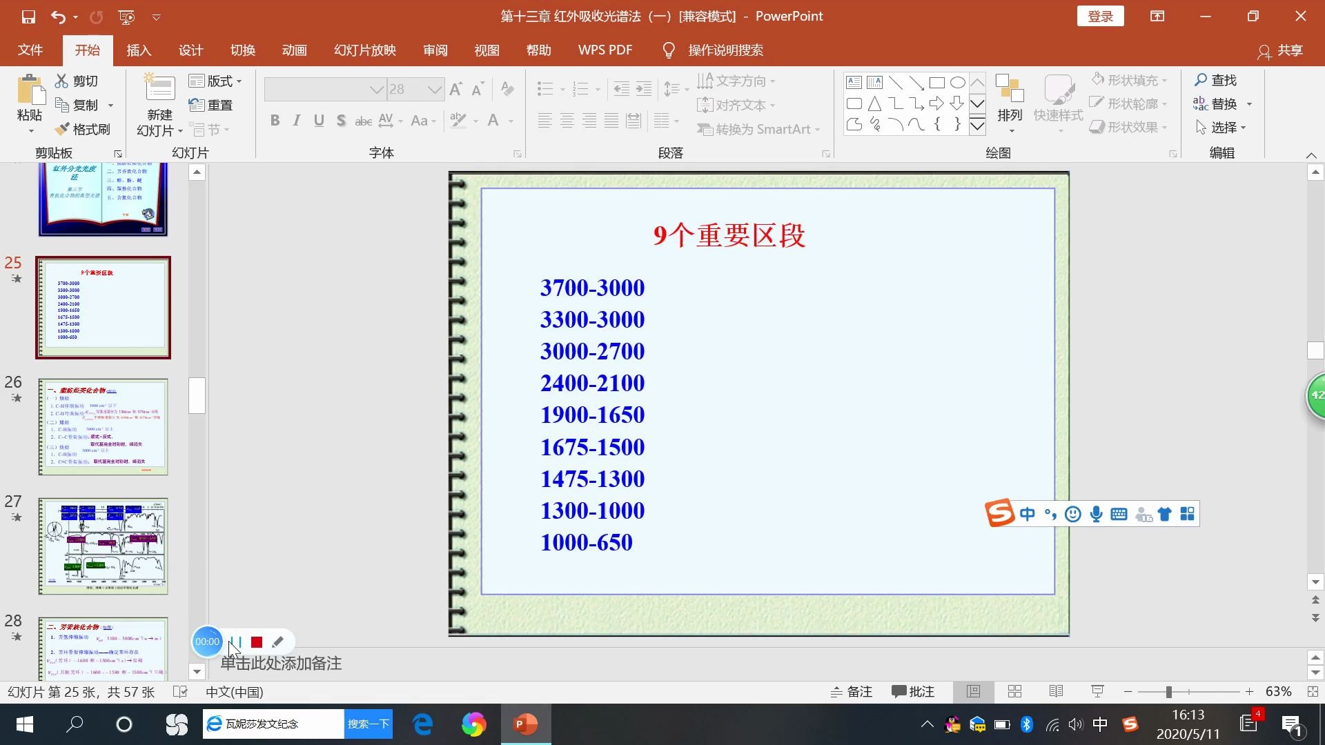 红外光谱解谱技巧