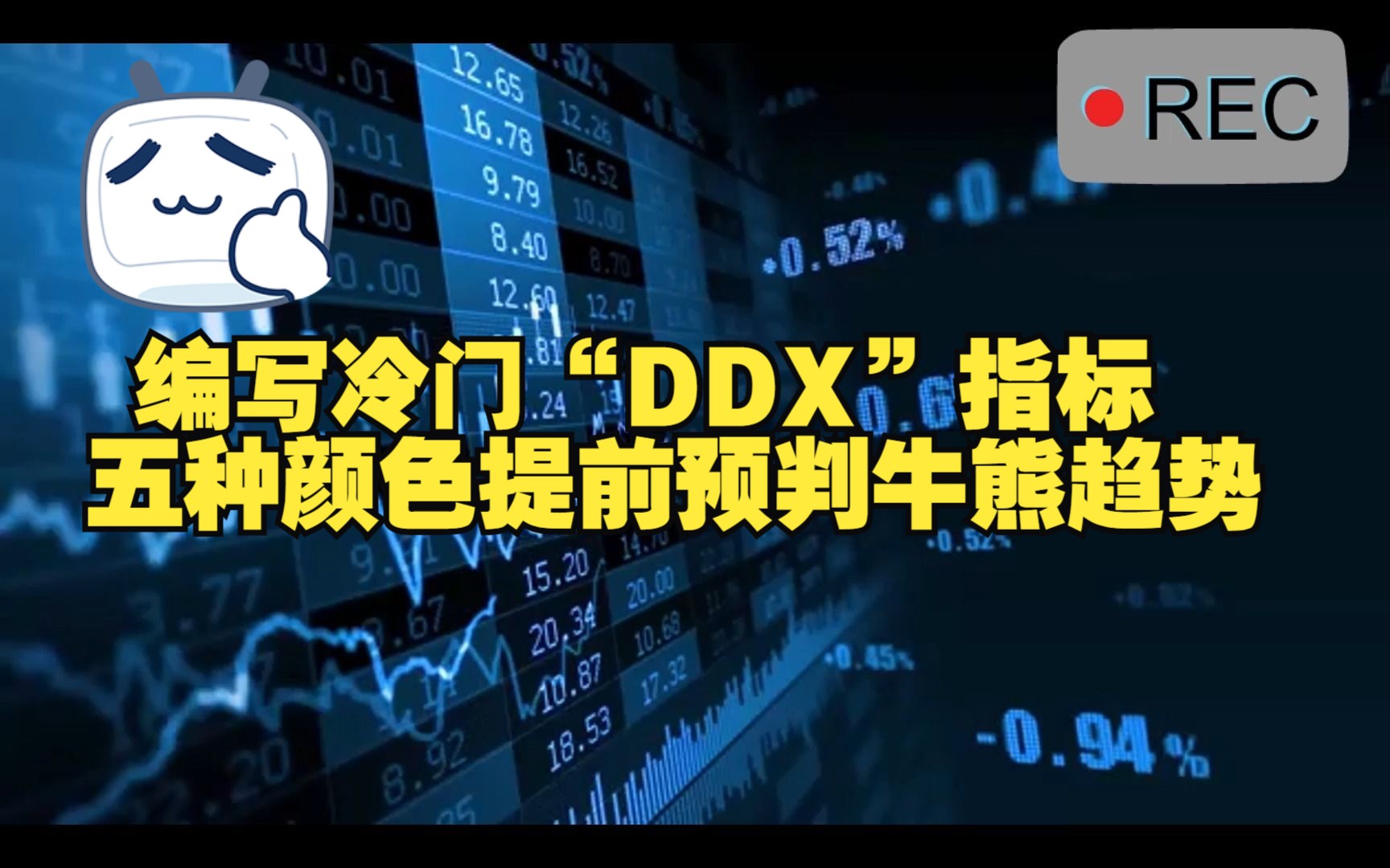 编写冷门“DDX”指标,五种颜色提前预判牛熊趋势