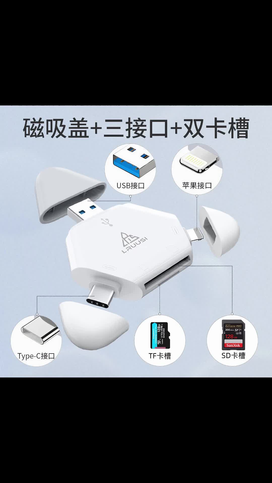 多合一苹果15手机读卡器 相机SD/TF卡 ipad华为Mac电脑平板#读卡器 ...