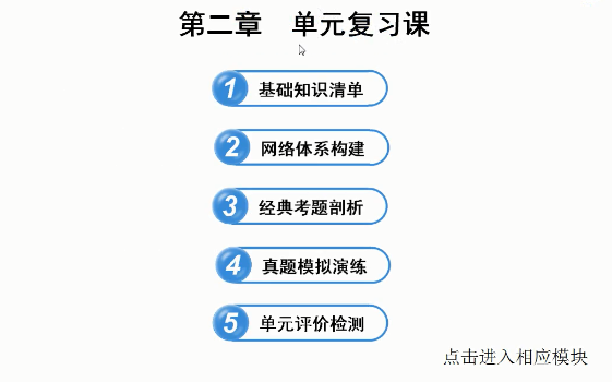 第二章轴对称第五节:复习课件