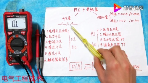 电气工程师揭示:不懂开关与模拟的电工难成大器