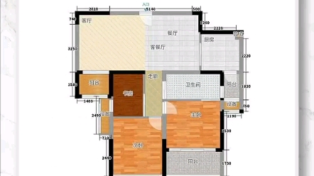 入户门位于正北方,有什么说法,具体情况具体分析,关注我,带你了解更多...