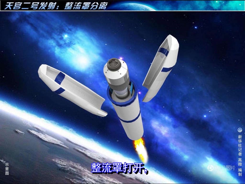 七语下-22-《太空一日》课文诵读